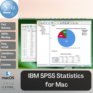 spss - Prices and Promotions - Feb 2023 | Shopee Malaysia
