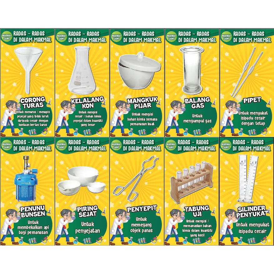 POSTER RADAS MAKMAL SAINS (X01-1) - READY STOCK | Shopee Malaysia