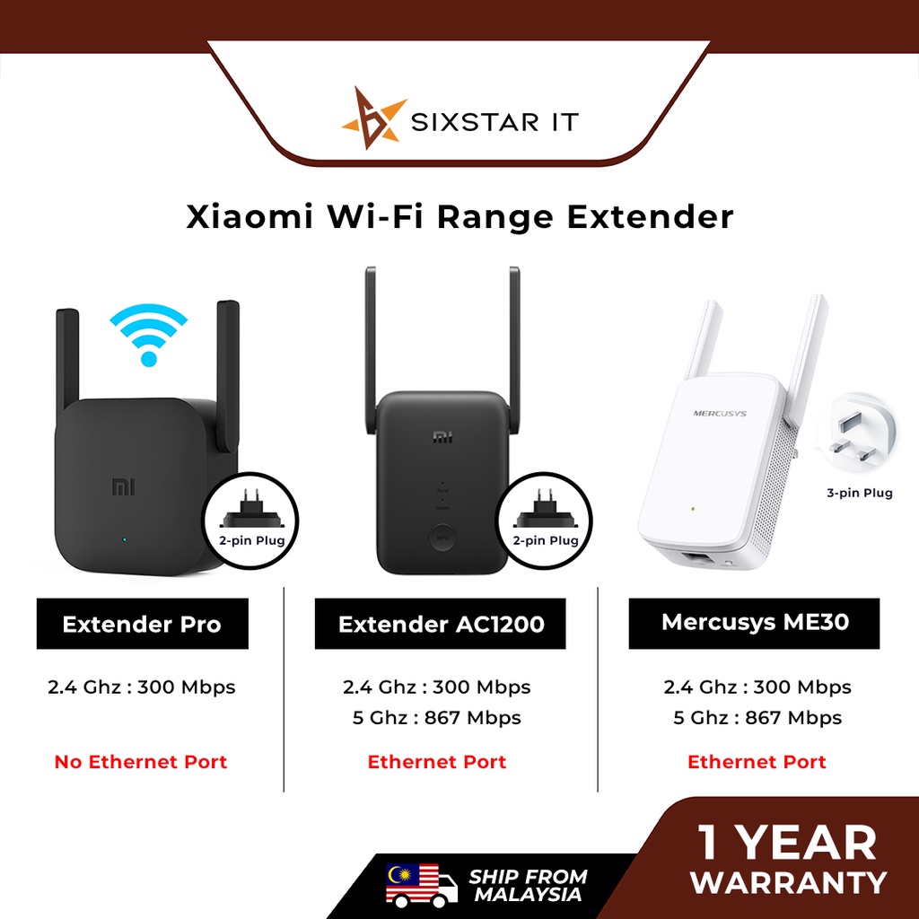 xiaomi wifi extender pro - Prices and Promotions - Dec 2022 | Shopee ...