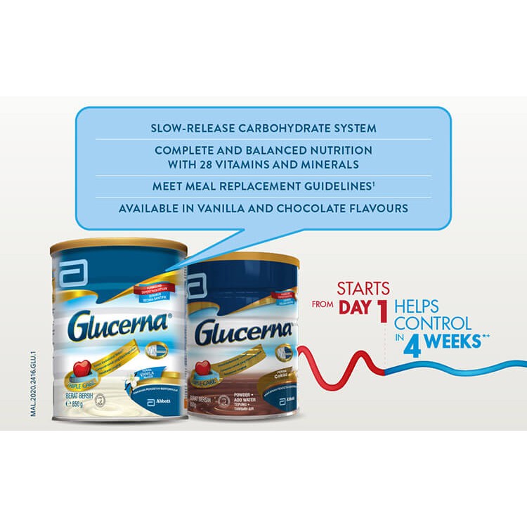 GLUCERNA CHOCOLATE 400g | Shopee Malaysia