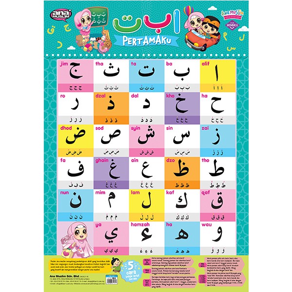COMBO POSTER B - PERCUMA POSTER MEMBACA JAWI | Shopee Malaysia