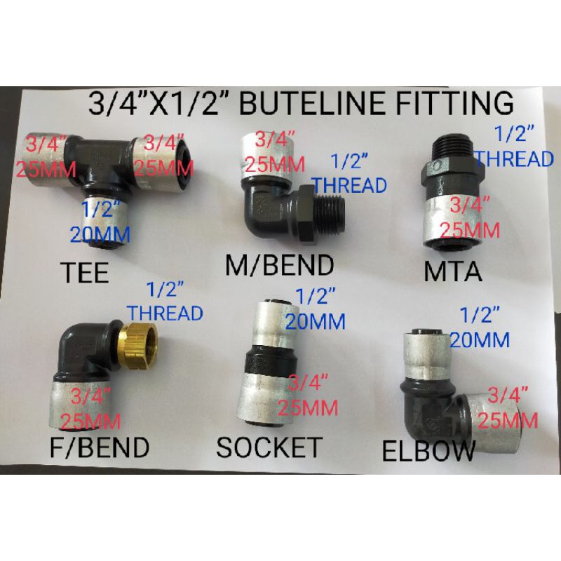BUTELINE PE FITTING 3/4” 25MM X 1/2” REDUCER FITTING | Shopee Malaysia
