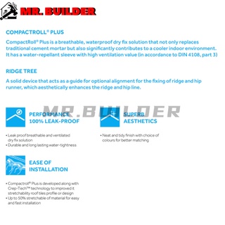 MONIER CompactRoll Plus 295mm x 10 meters Compact Roll Ridge And Hips ...