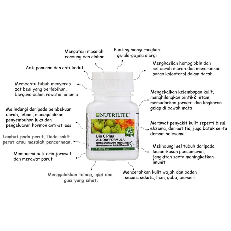 Nutrilite Bio C Plus All Day Formula - 60 Tab | Shopee Malaysia