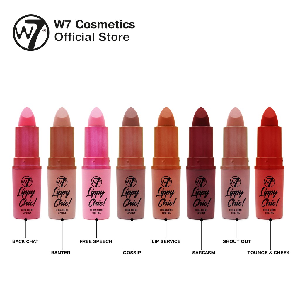 Tongue In Cheek Lipstick | Lipstutorial.org