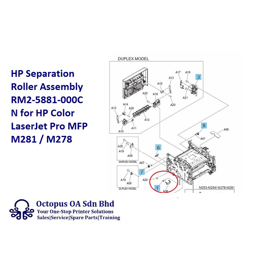 HP Separation Roller Assembly RM2-5881-000CN for HP Color LaserJet Pro ...