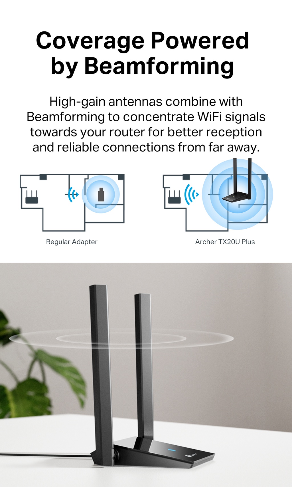 TP-Link Archer TX20U Plus AX1800 (2.4Ghz+5Ghz) Dual Antennas High Gain ...