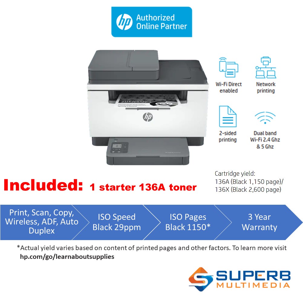 HP LaserJet MFP M236sdw Printer (Print, Scan, Copy, Wireless, ADF, Auto ...
