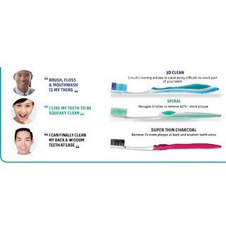 [AAAONLINE] Systema Soft Toothbrush Comfort / Compact /Full Head/Bi ...