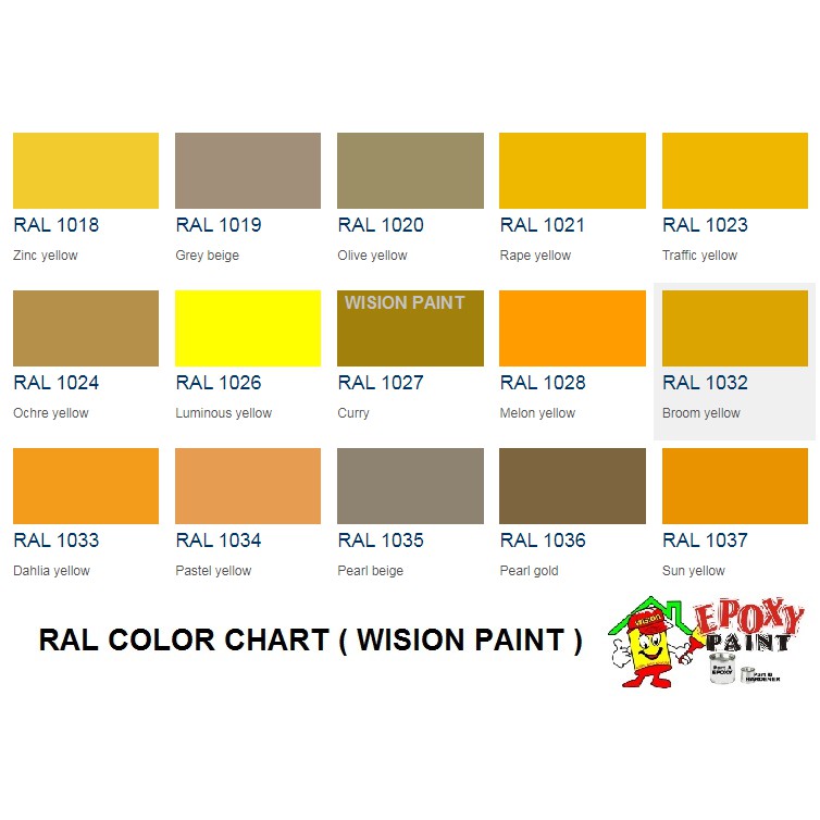 Ral Colour Chart PDF Green Yellow, 56% OFF