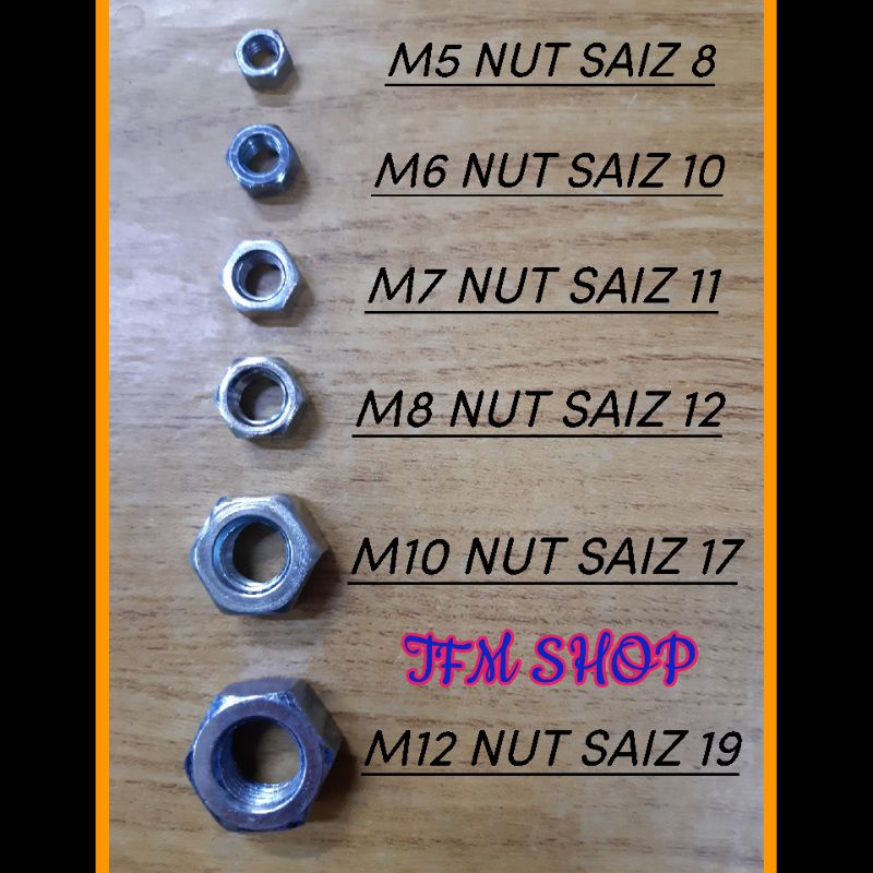 m5, m6, m7, m8, m10, m12 nut(hagar sebiji) | Shopee Malaysia