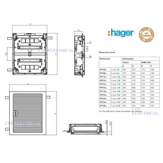 HAGER VF212PM Golf Enclosures 2 ROW 24 modules Flush Mounted | Shopee ...