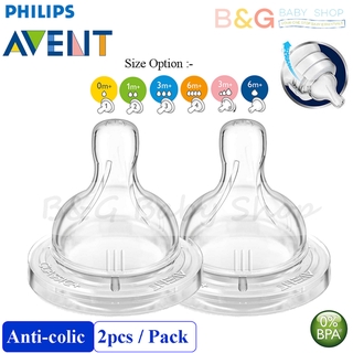 Philips Avent Classic Teat Anti Colic Nipple Puting Botol Susu ...