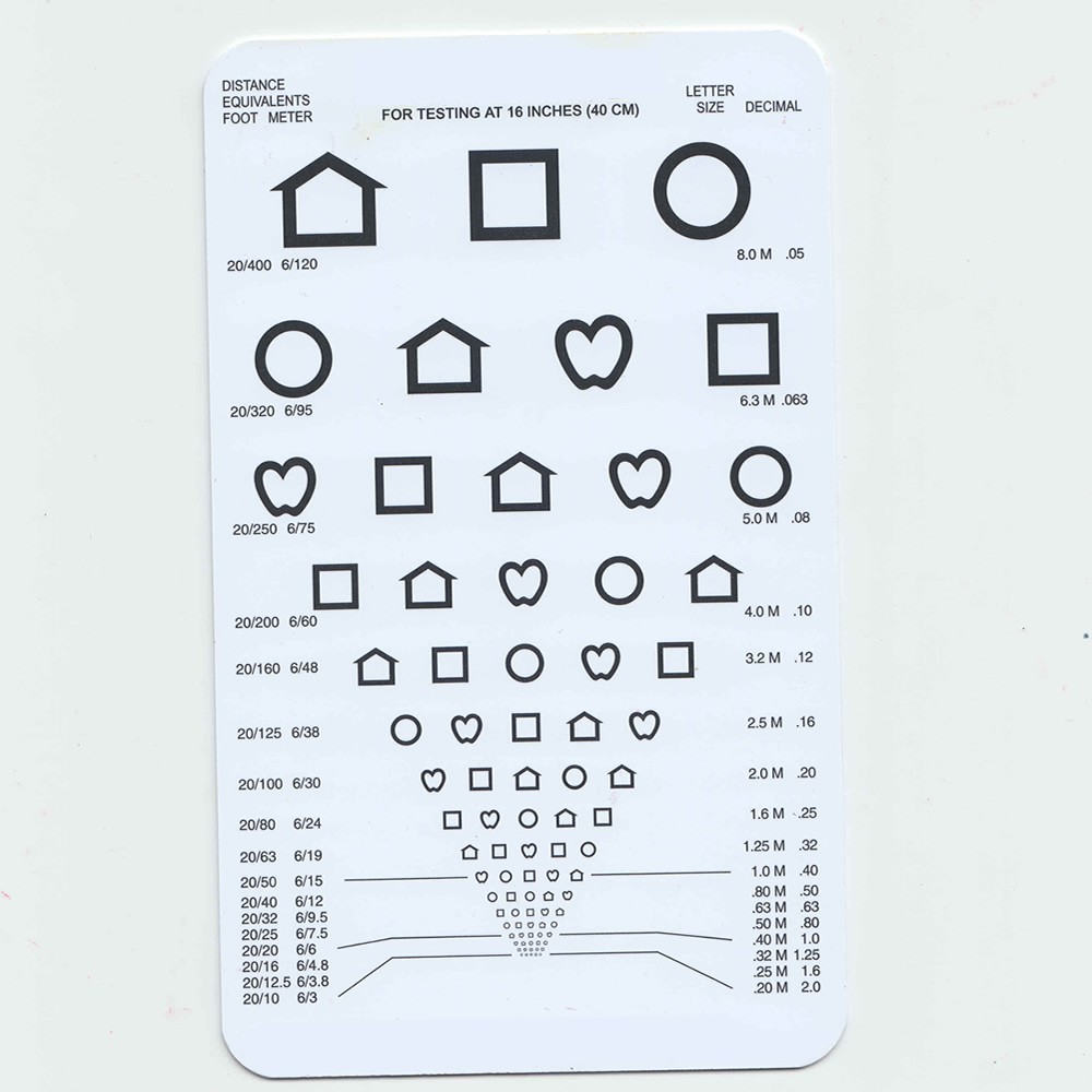 Optometric 40cm or 16 Inch Near Vision Test Cards Logmar Ophthalmic ...