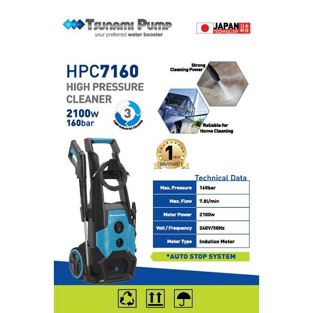 HPC7160 Light Industrial Cleaning High Pressure Cleaner 2100w INDUCTION ...