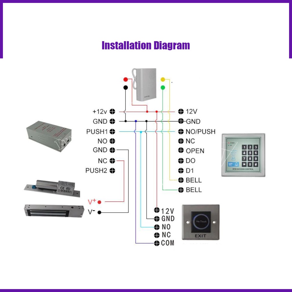 Touchless No Touch Door Infrared Sensor Exit Button Switch for Access ...