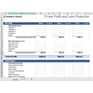 [#13] Profit and Loss Projection Excel Template / Contoh Template Excel ...