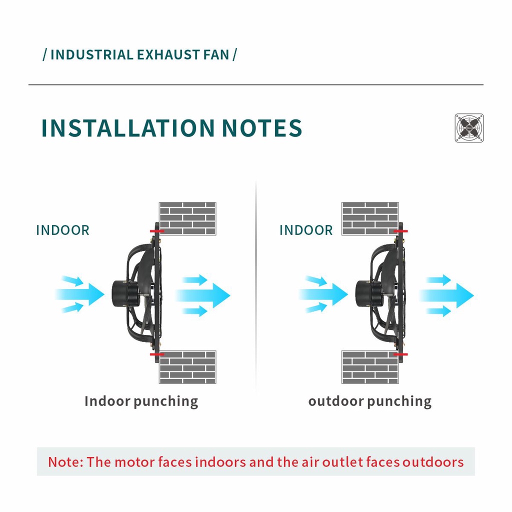 BS BOSS exhaust fan 8-24 inch Wall Type Light Duty Industrial kitchen ...