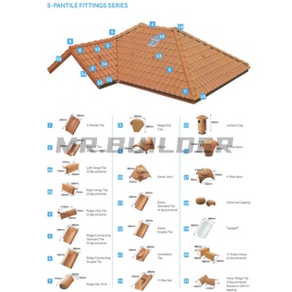 MONIER GCI S- Pantile Three-Way 3- Way Roof Fitting Roof Tiles Atap ...