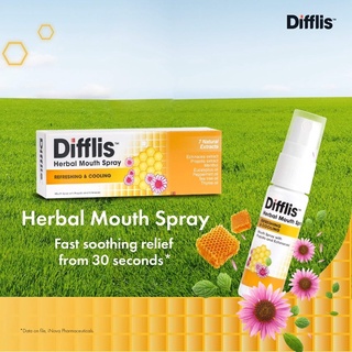 Difflis Herbal Mouth Spray with Propolis - Fast Soothing Relief (15ml ...