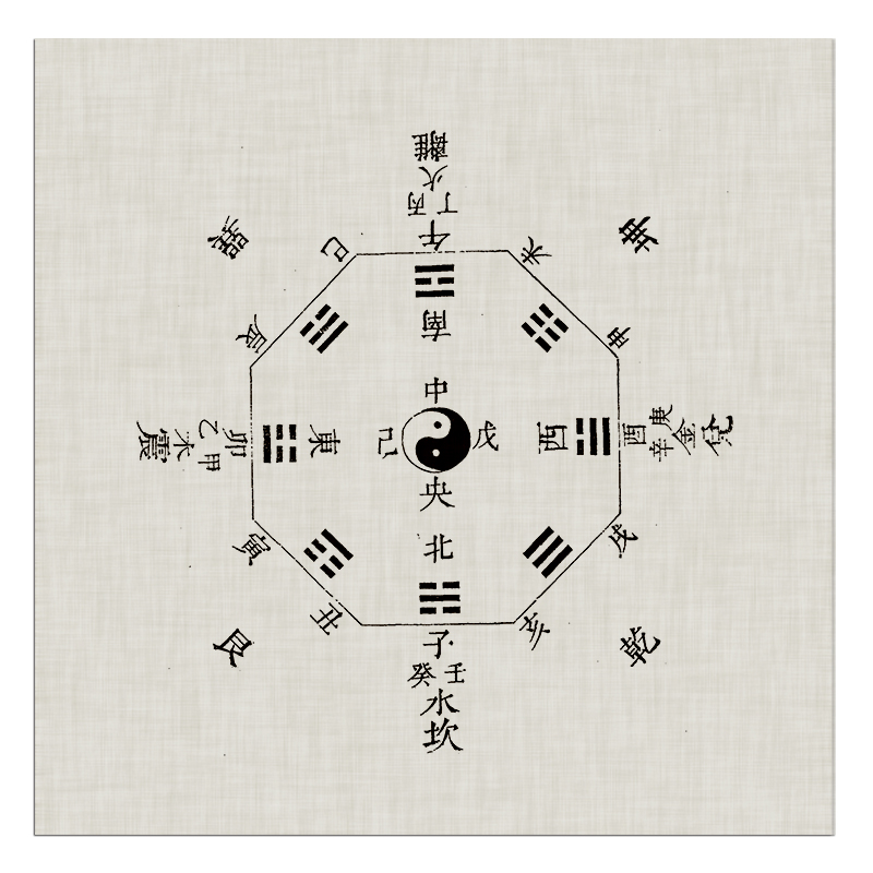 ほ Sixty-four hexagrams tablecloth Yi Jing Taibu Zhouyi 64 hexagrams ...