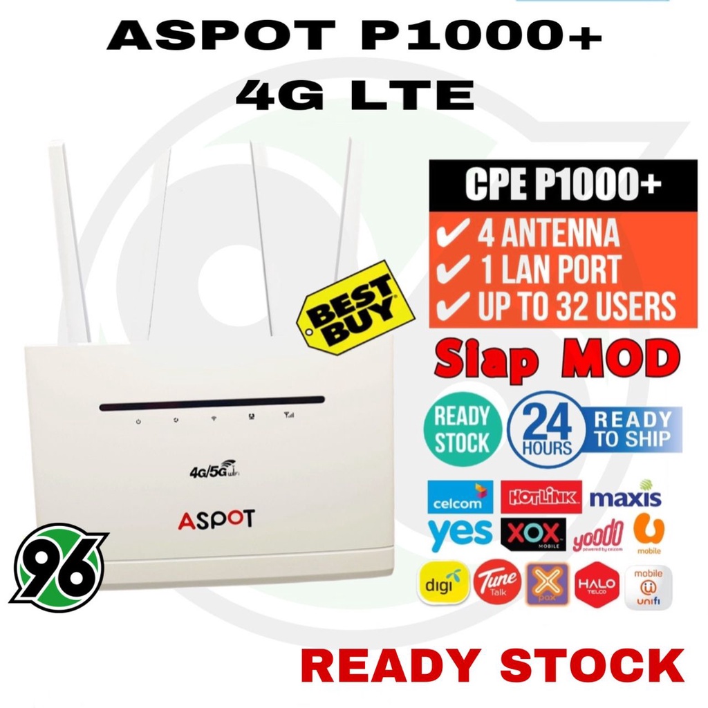 100% MODIFIED UNLOCK BYPASS ASPOT CPE P1000+ Modem Router ALL Sim Card ...