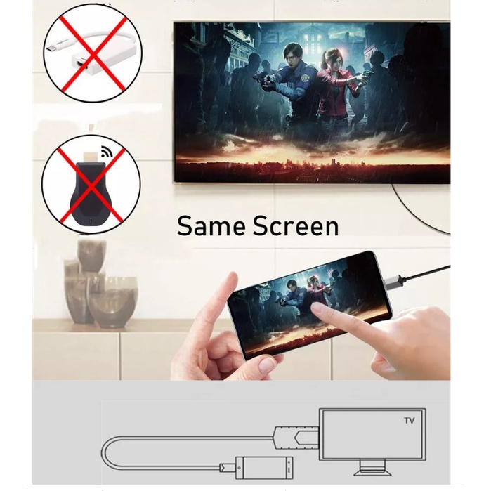 4K Full HD Type-C To HDMI-Compatible Cable TC03 Instant Projection ...