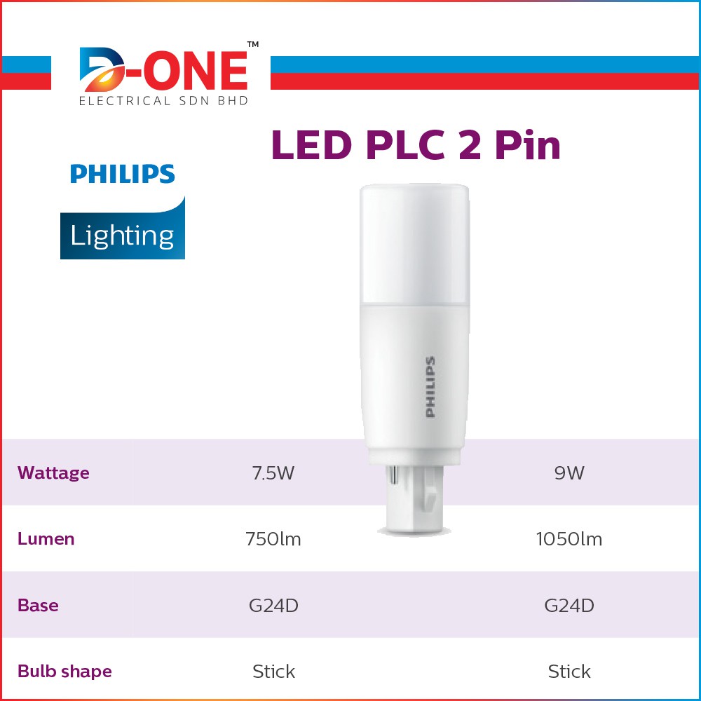 Philips LED Bulbs - LED PLC 2 Pin TUBE ( Can replace Fluorescence PLC ...