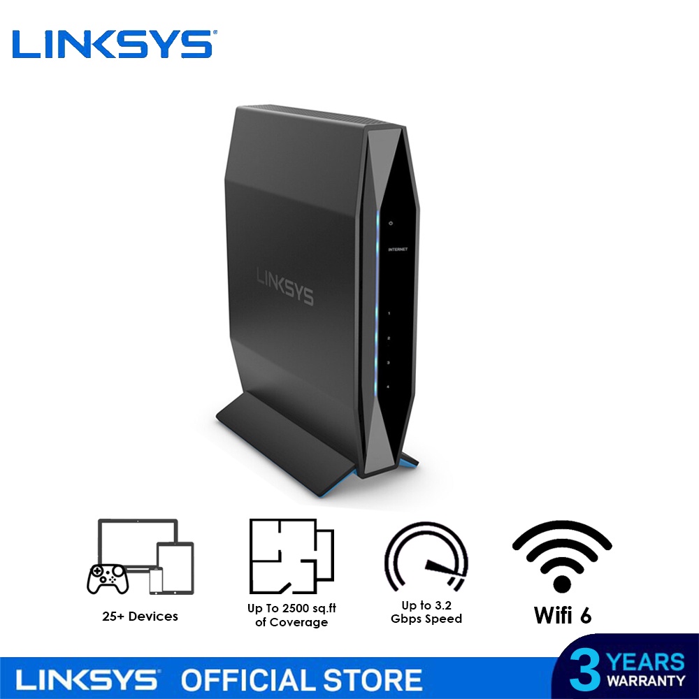 Linksys E8450-AH Max Stream AX3200 Dual-Band Easy Mesh WiFi 6 MU-MIMO ...