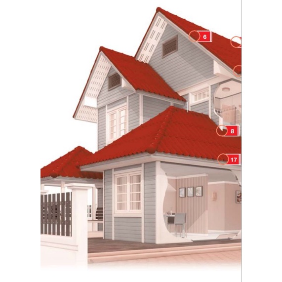 Perabung Atap Siam Atap Gajah Atap Shera | Shopee Malaysia