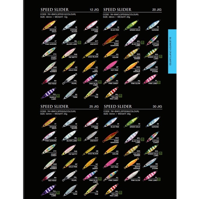 ZEREK SPEED SLIDER JIG 12G | Shopee Malaysia
