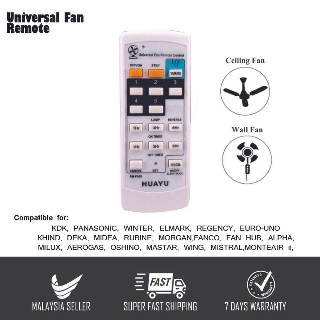 Huayu Universal Fan Remote Control (Wall/ Ceiling/ Table Fan ) | Shopee ...