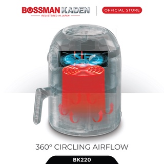 Bossman Kaden Mini Air Fryer - Black (3L) BK220 | Shopee Malaysia