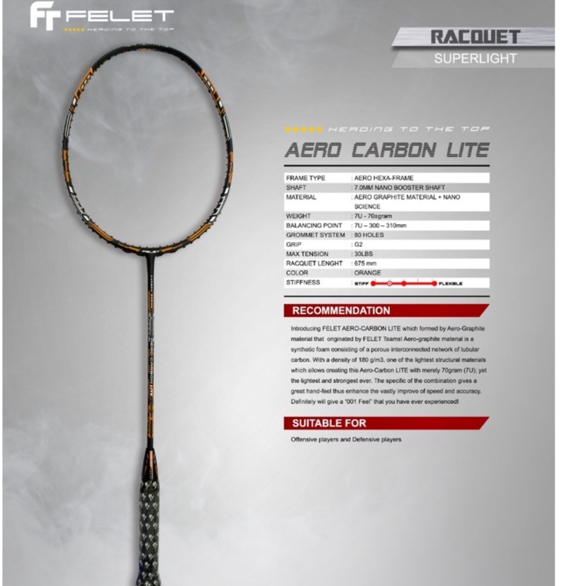 Felet Racket Aero Carbon Lite (Original) | Shopee Malaysia