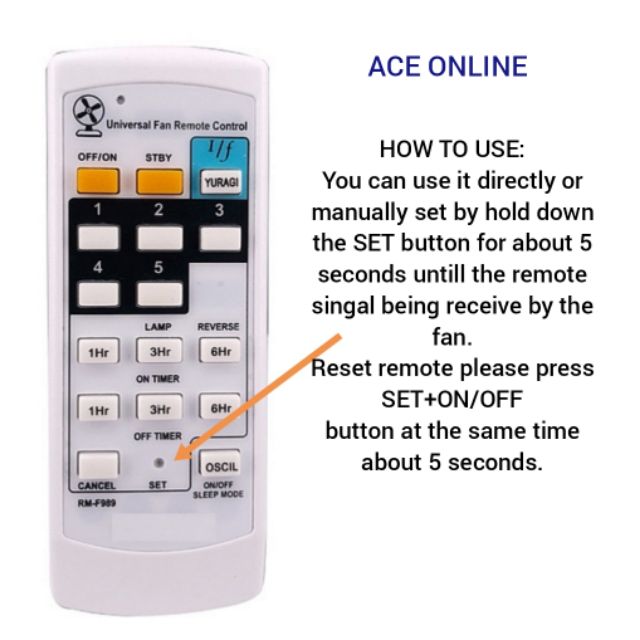 Regency Ceiling Fan Remote Instructions | Shelly Lighting