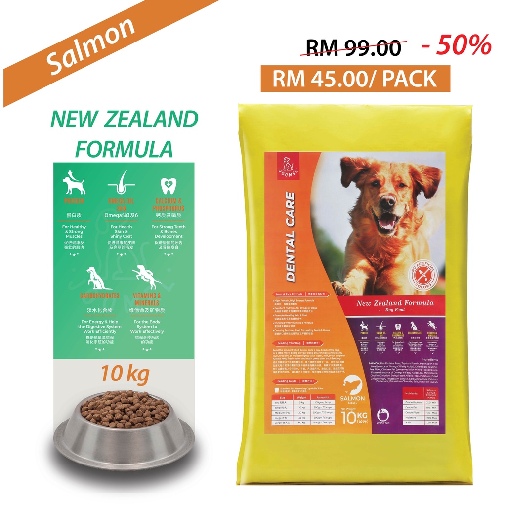 Why Is There Ash In Dog Food