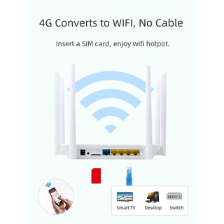 Dual Band 2.4G+5G LT260A Router Modified Unlimited Hotspot 4G LTE Sim ...