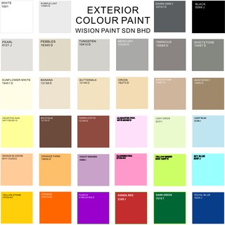 KCC KOREVER (5L) EXTERIOR PAINT PURE ACRYLIC EXTERIOR EMULSION PAINT ...