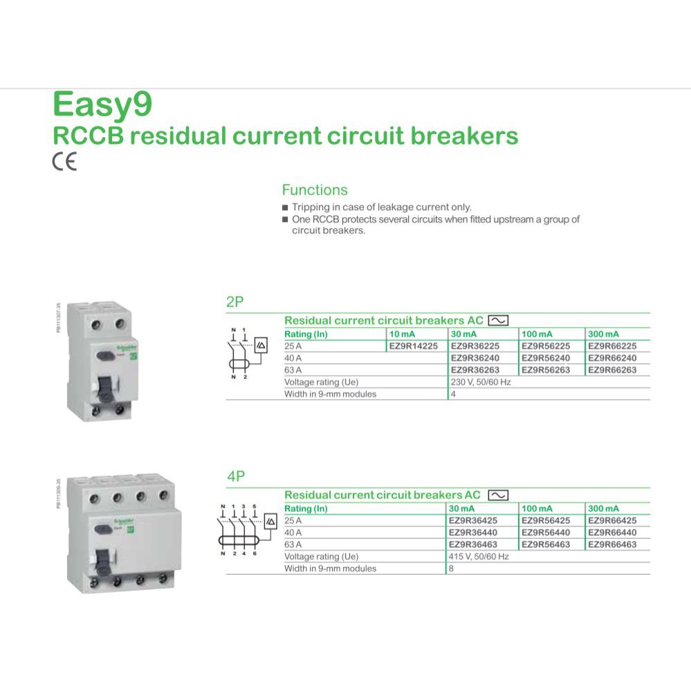 Clipsal MAX9 Residual Current Circuit Breaker (RCCB) 2P,, 43% OFF