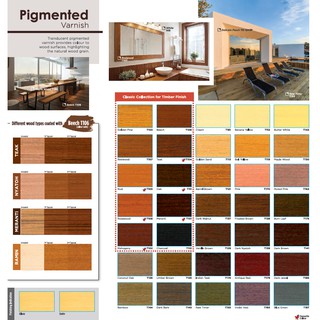 [Ready Stock] 1 LITER NIPPON PAINT TIMBER FINISH / CAT SELEK SYELEK ...