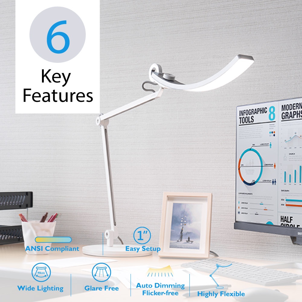 BenQ WiT Desk Lamp LED Eye-care Work & Study Auto Dimming (2700K-5700K ...