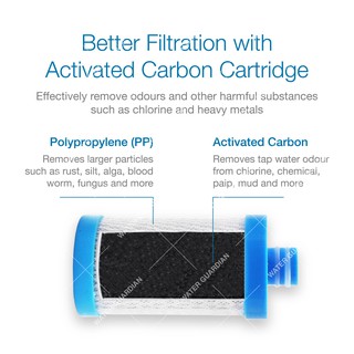 Water Filter / Washing Machine Water Filter / Penapis Air / Penapis Air ...