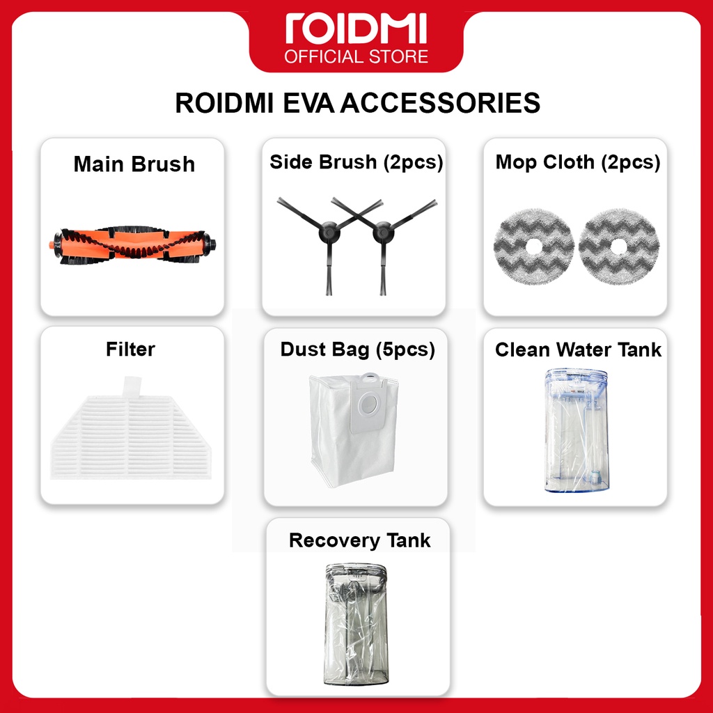 Roidmi EVA Vacuum Cleaner Parts Accessories Robot Vacuum Main Brush ...