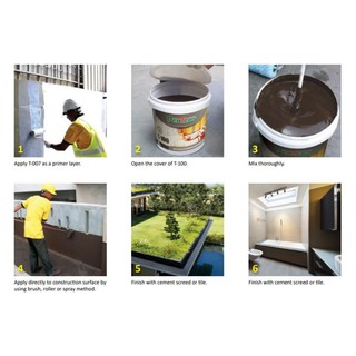 PENTENS T-100 Water-based PU Bituminous Waterproofing Membrane (20KG ...