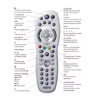 Universal Remote Control TV STV Satellite Decorder Movie Record/Alat ...