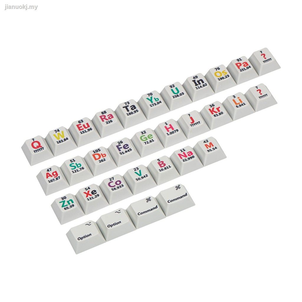 Periodic table of individual sublimation mechanical keyboard keycaps ...