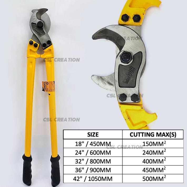 Cable Cutter UOFFC Heavy Duty CRV Cable Cutter Wire Rope Cutter Copper ...