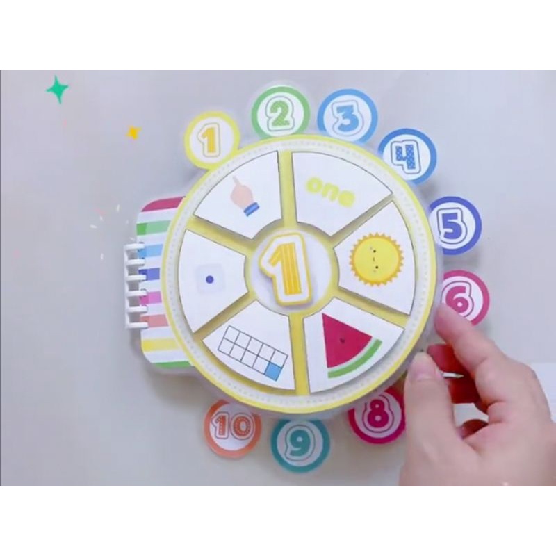 (PDF) 089 Learn Number busy book 12 pages | Shopee Malaysia