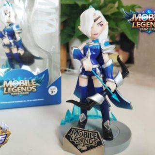 Miya Mobile Legends Bang Bang Action Figures | Shopee Malaysia