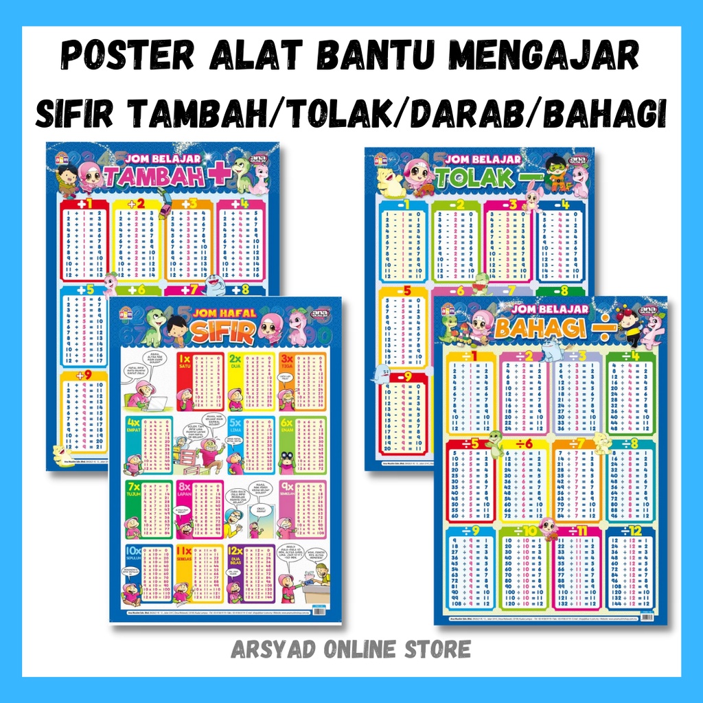 Poster Sifir Darab Bahagi Tambah Tolak Ana Muslim ABM Alat Bantu ...